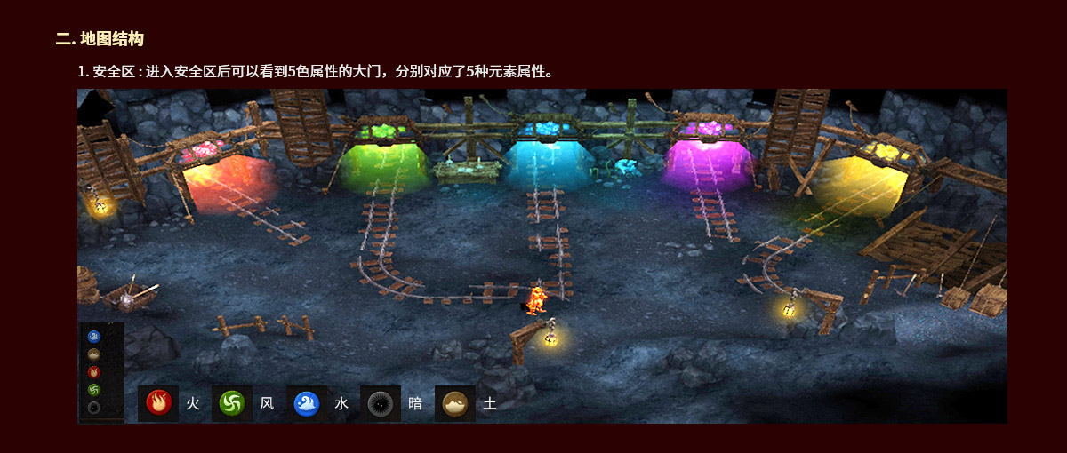 奇迹MU season 14 版本更新内容一览